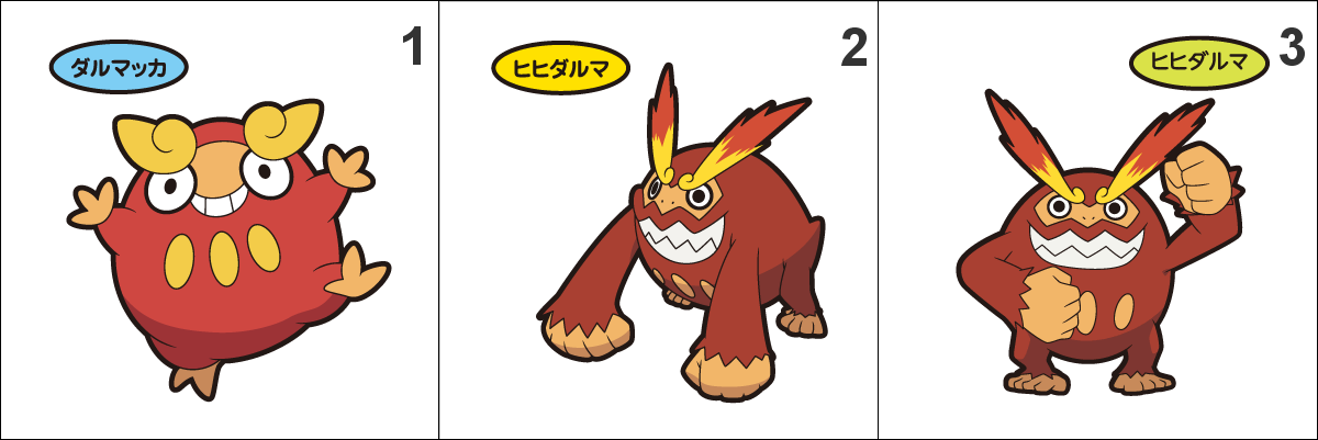 554, 555 Darumaka, Darmanitan Pan Stickers Pokemon · Splash's Pan ...